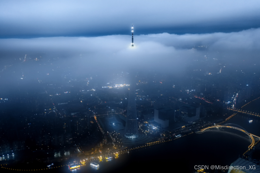 Android利用surfaceview显示camera图像爬坑记（一）surfaceview Camera Csdn博客 4957