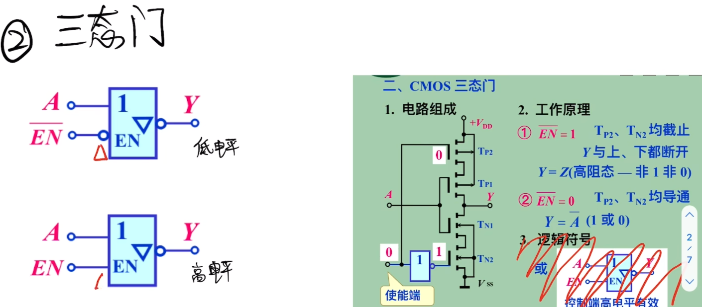 CMOS和TTL_coms和ttl csdn-CSDN博客