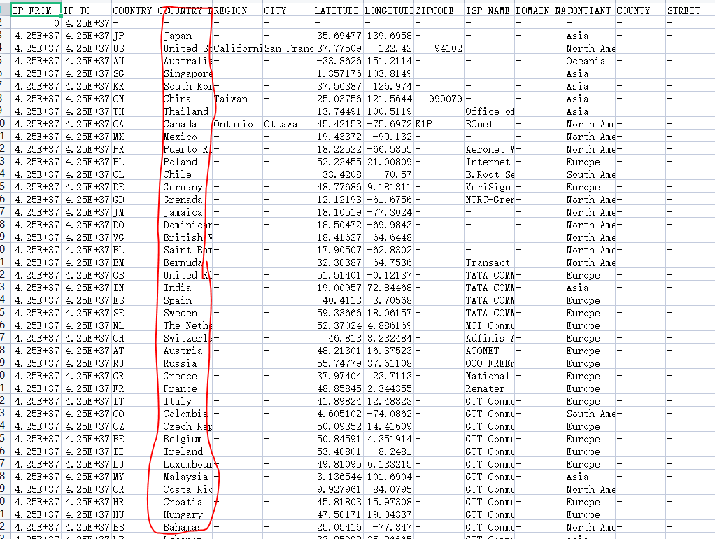 python实现对csv文件的批处理——根据某一列删除重复行并写入新的csv文件_自动处理csv每次增加第一行同时删除最后一行的操作-CSDN博客