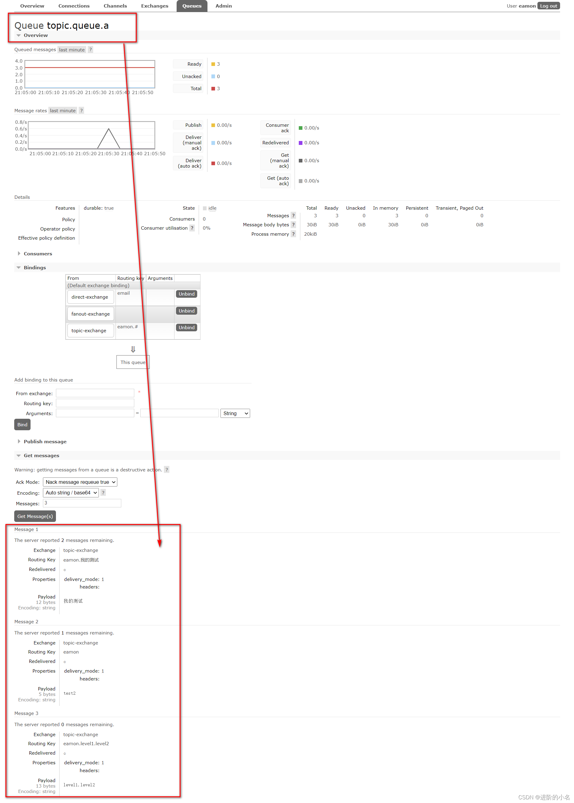 【外行也能看懂的rabbitmq系列(二)】—— Rabbitmq的web管理界面rabbitmqmanagement详解(内含topic模式通配符实操)rabbitmq Web Csdn博客