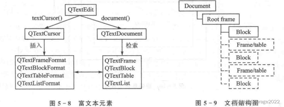 QT creator使用（五）：应用程序主窗口QMainWindow_qt main-CSDN博客