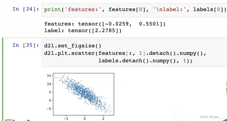 【机器学习】006线性回归模型part4从零实现线性回归模型对每个自助样本集构建一个基本回归模型并进行训练。以线性回归为例 Csdn博客
