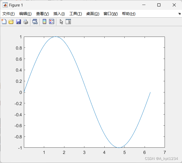 MATLAB入门——创建图像_matlab生成图片-CSDN博客