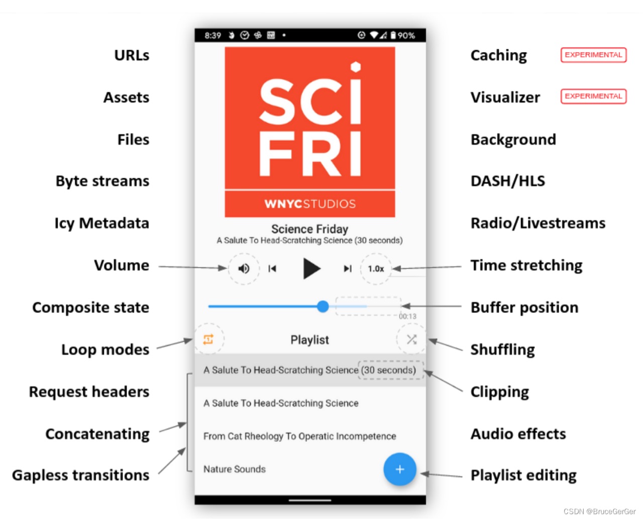 flutter开发实战-just_audio实现播放音频暂停音频设置音量等_flutter_BruceBoy-华为开发者空间