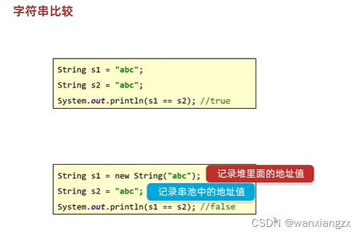 Java字符串java名字字符串stuname Csdn博客