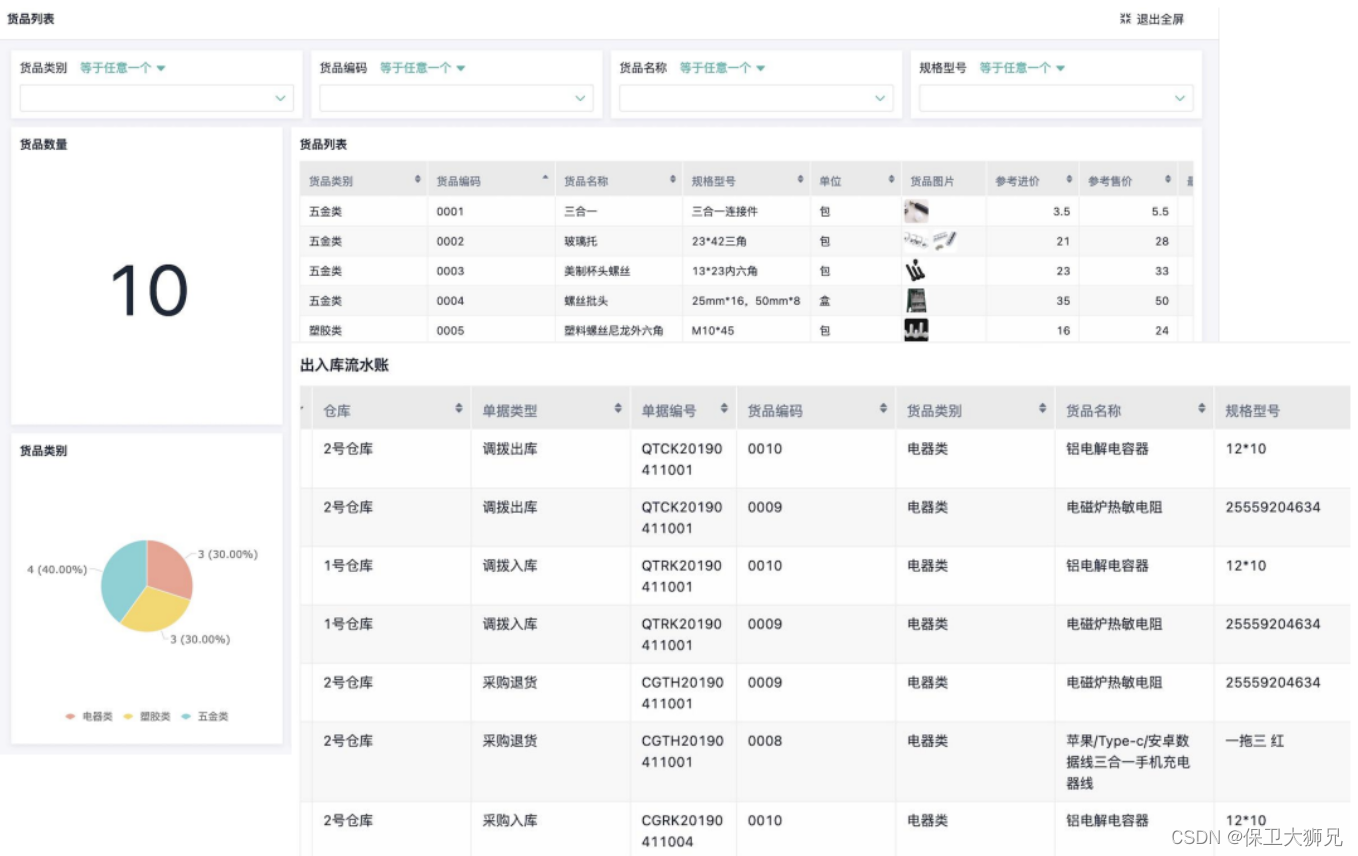 MES与WMS的区别是什么？-CSDN博客