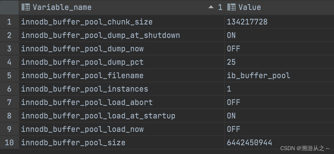 Mysql缓冲池配置及命中率计算mysql缓存命中率 Csdn博客 