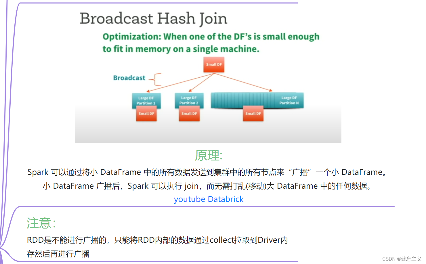 spark map join 广播join 为什么left join只能广播右表_sparksql left join 广播右表-CSDN博客
