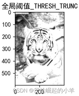 利用Python实现图像的二值化_python 二值化-CSDN博客