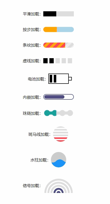 CSS Loading 加载效果_-webkit-mask: radial-gradient( closest-side circle-CSDN博客