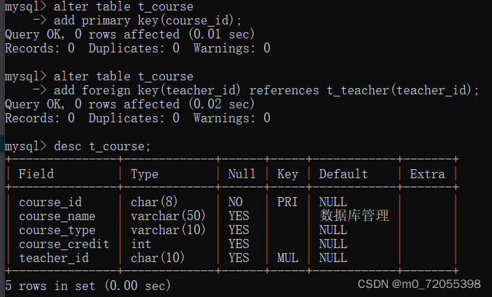 MYSQL 基础实验二_创建students数据库,在该数据库下创建表stu-CSDN博客