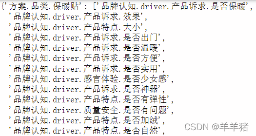 Dataframe Series List Dictionary Array之间互相转换python Series转array Csdn博客