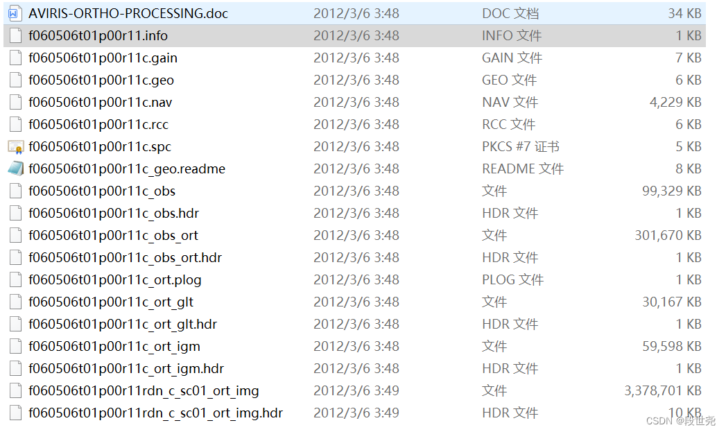 如何读取USGS光谱库.V7_usgs波谱库-CSDN博客