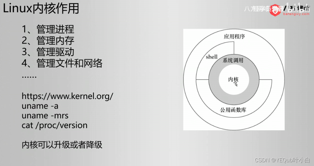 【msf】对ubuntu系统进行提权_对ubuntu提权实验-CSDN博客