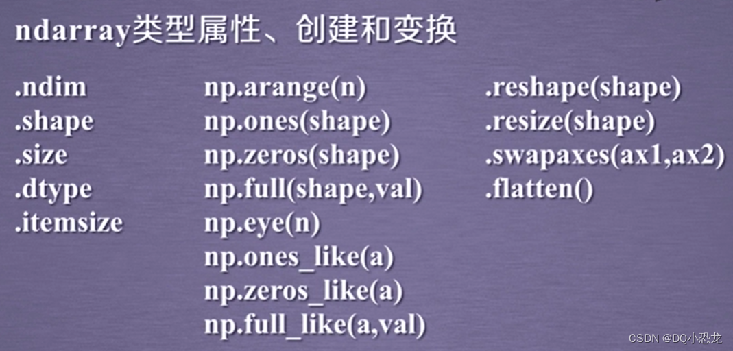 Numpy-ndarray（Numpy库入门）_numpy.ndarray-CSDN博客