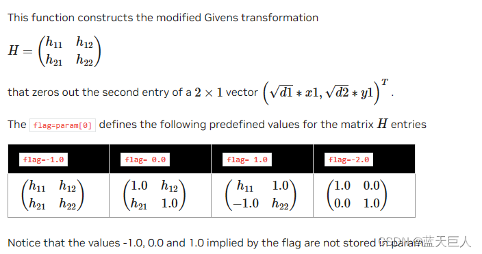 cuBLAS使用2_cublasgemmhelper-CSDN博客