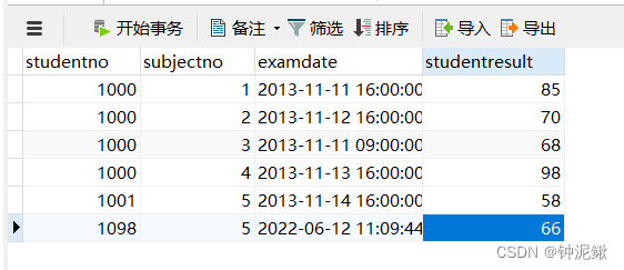 Mysql 联表查询 Join On详解mysql Join On Csdn博客