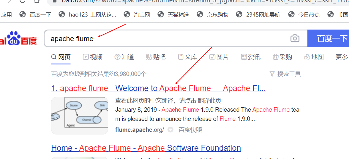Hadoop学习之flume日志采集启动flume传输hadoop日志 Csdn博客 