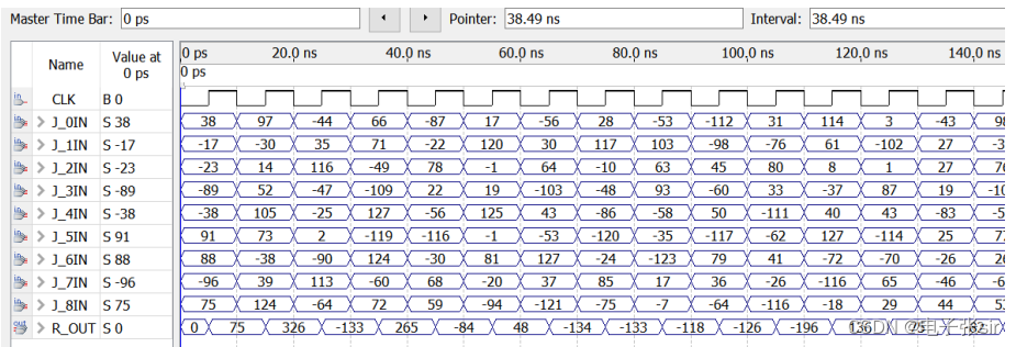 Cnn卷积神经网络手写数字识别 Vhdl Matlab 带源码matlab Vhdl Csdn博客