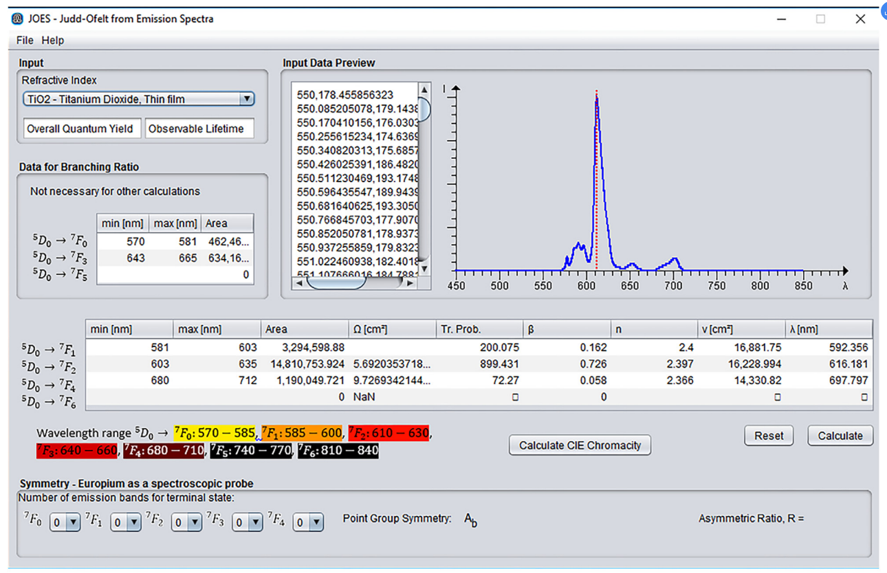Judd-Ofelt JO理论分析软件分享(2个软件版本)_jo理论计算软件-CSDN博客