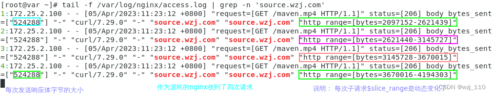 nginx(七十)使用slice模块用分片提升缓存效率_nginx slice-CSDN博客