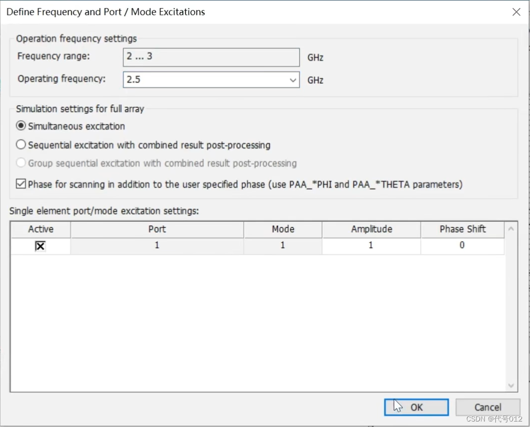 CST微波工作室 微带天线与相控阵快速建模与仿真验证⑤_cst里的par.sweep怎么用-CSDN博客