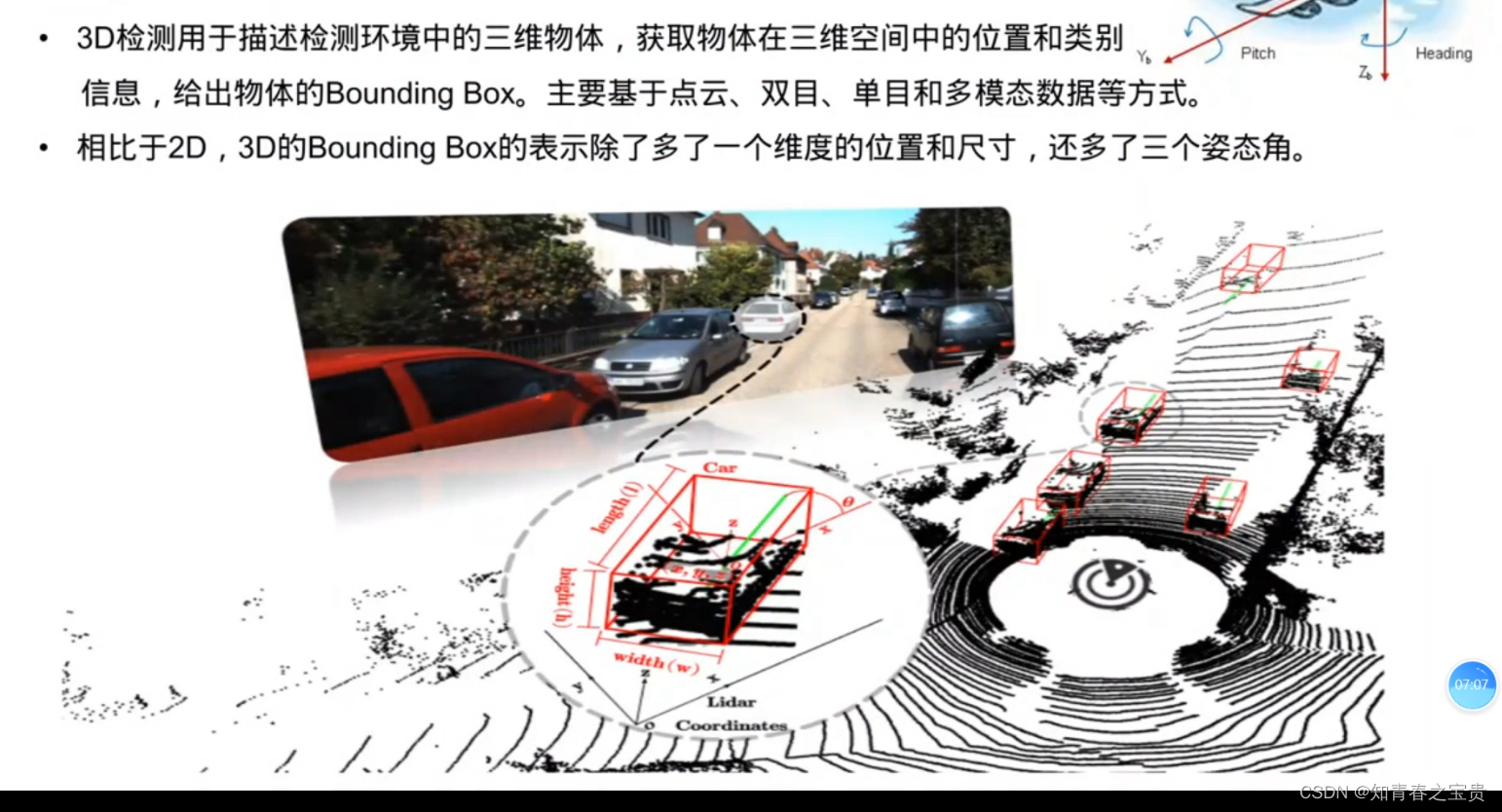 3d世界课程—— 3d点云深度学习介绍python从3d点云到深度学习 Csdn博客 