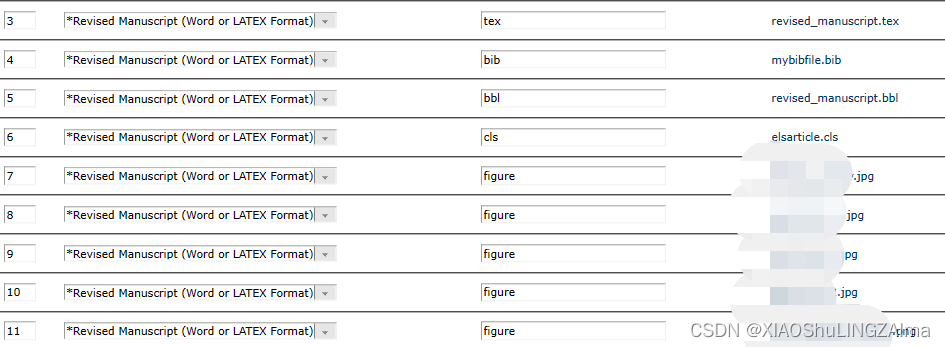 Elsevier提交论文过程与报错解决_to complete your submission you must select a stat-CSDN博客