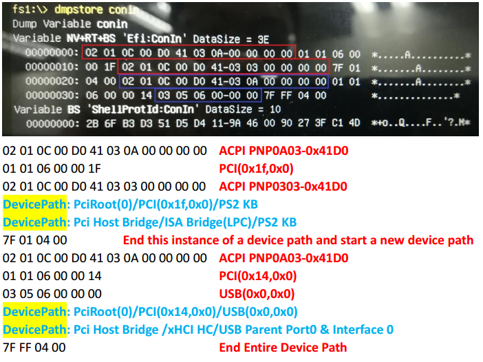 【UEFI基础】Device Path(二)_uefi设备路径-CSDN博客