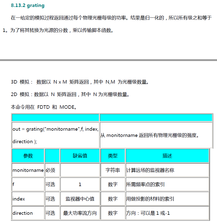 Lumerical官方案例、FDTD时域有限差分法仿真学习（一）——闪耀光栅(Blazed grating)_时域有限差分 计算光栅-CSDN博客