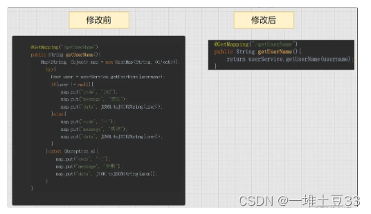 字节跳动面试官：springboot统一接口返回和全局异常处理怎么玩？springboot实现全局异常处理面试 Csdn博客 9456