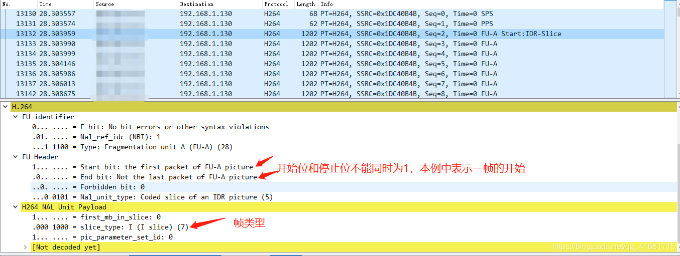 RTP中H264封装NALU格式详细解析_h264 nalu type-CSDN博客