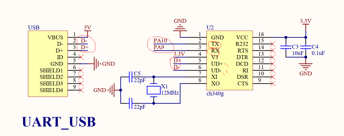 [STM32]基于外设USART实现单字符、字符串发送，接受功能实现_stm32串口接收字符串并处理-CSDN博客