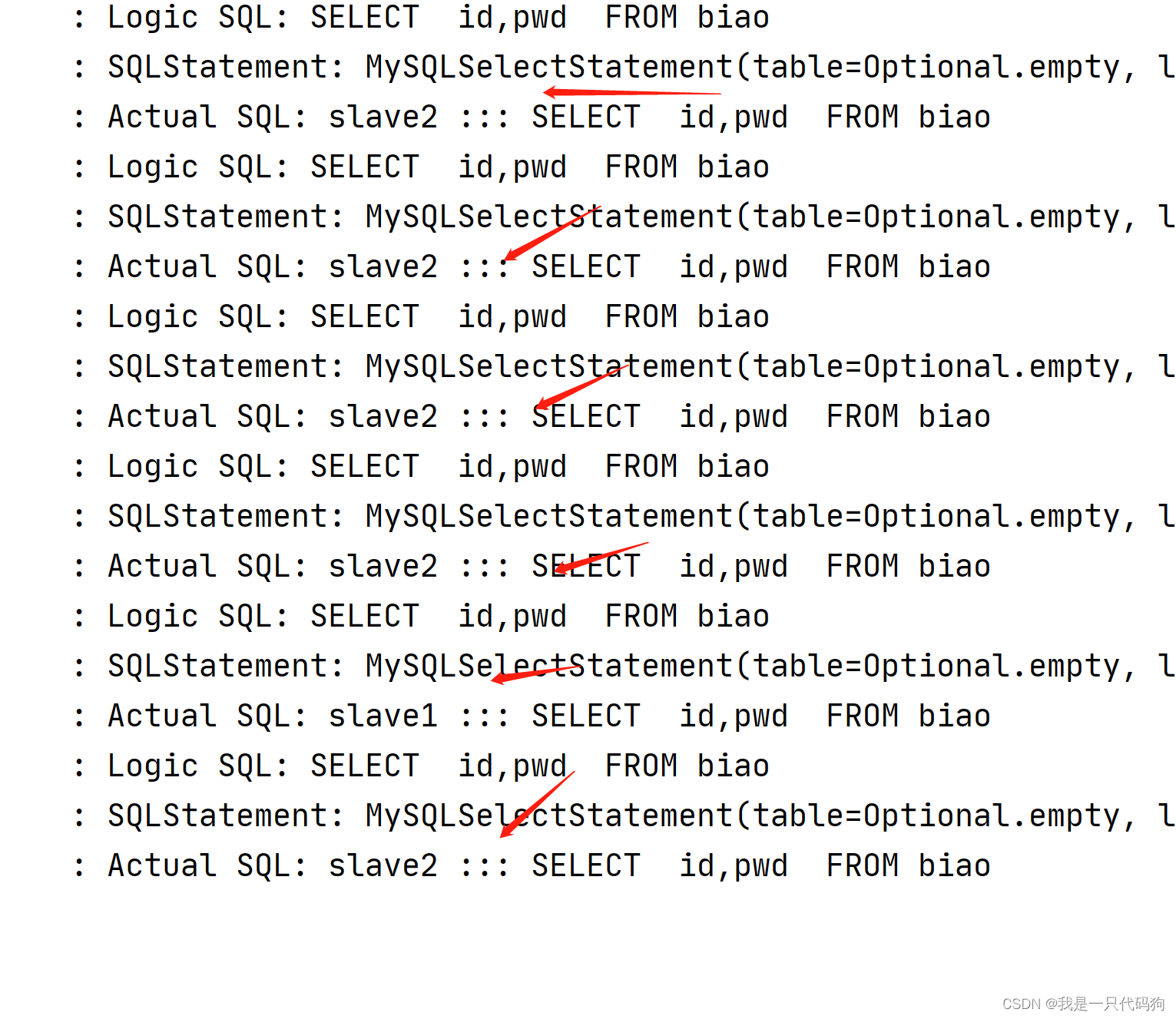 ShardingSphere5入门教程-CSDN博客