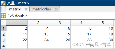 灰度变换案例（图像处理，matlab，给出把灰度范围[0,10]伸长为[0,15]，把范围[10,20]移到[15,25]，并把范围[20,30]压缩为[25,30]的变换方程。）_试给出将 ...