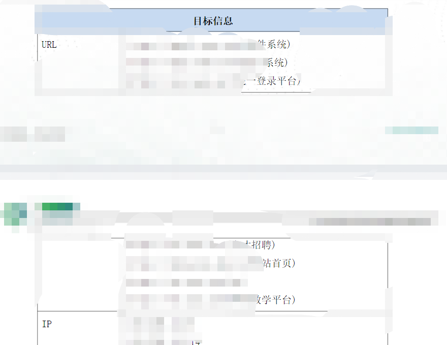 CRLF注入漏洞（响应截断）攻击实战_crlf漏洞-CSDN博客
