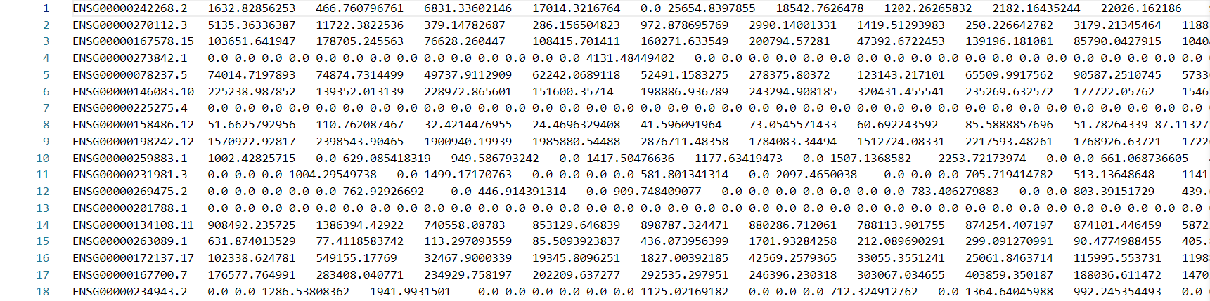 癌症基因图谱（ TCGA）数据库（二）数据前处理_tcga癌肿-CSDN博客