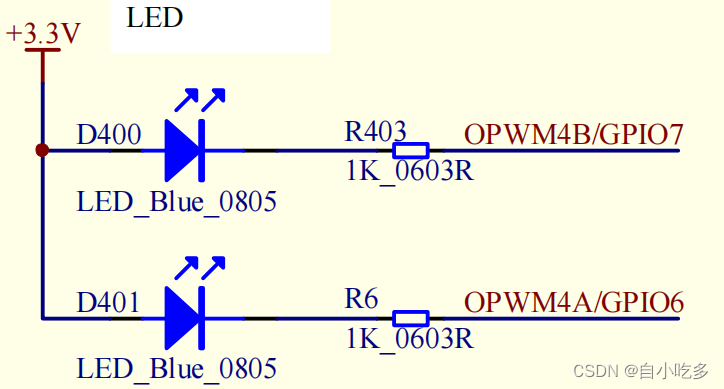 中科昊芯DSP_RISC-V笔记(1)_点亮LED灯_gpatoggle-CSDN博客
