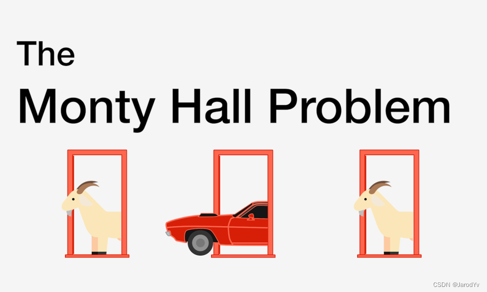 用python构建贝叶斯信念网络解决monty Hall三门问题贝叶斯信念网络子节点 Csdn博客 