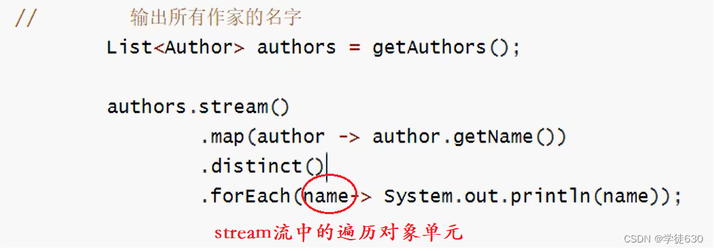 从0到1超详细版，Java函数式编程（Stream流 + lambda表达式 + Optional）学习日记（含代码）-CSDN博客