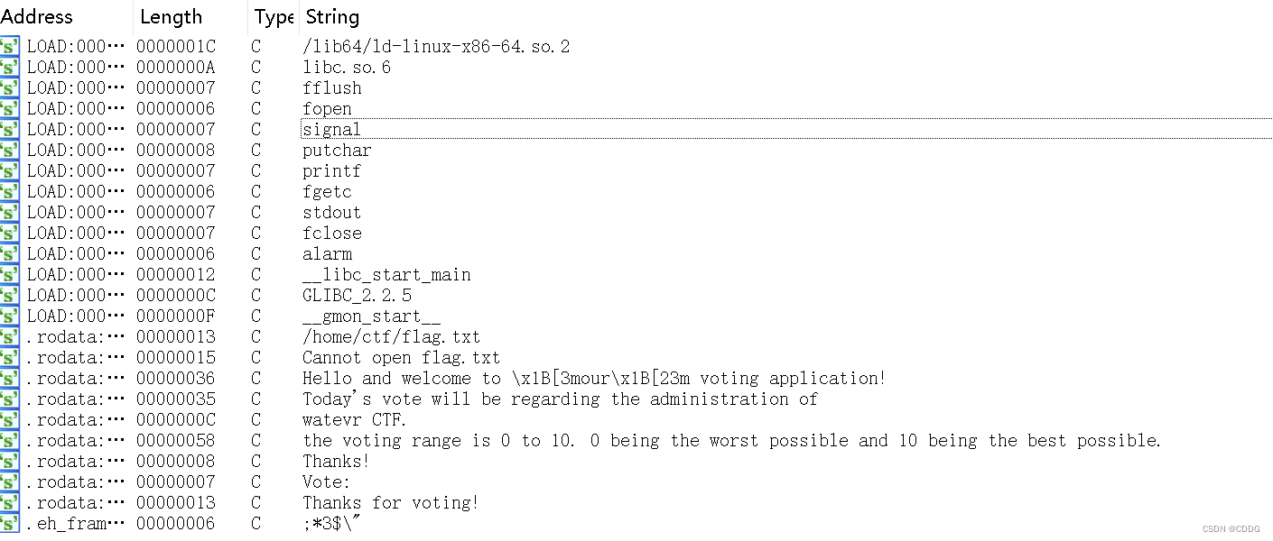 nss_pwn部分题解_[watevrctf 2019]voting machine 2-CSDN博客