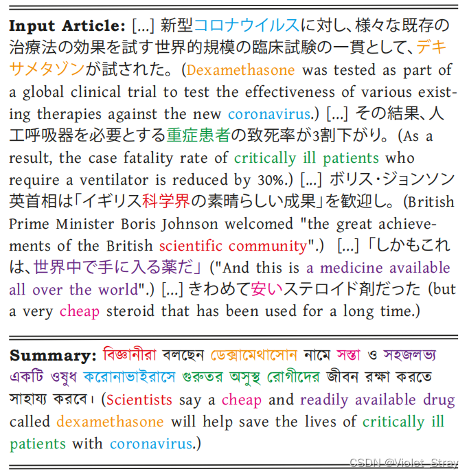 【翻译】CrossSum: Beyond English-Centric Cross-Lingual Summarization for 1,500+ Language_crosssum数据集 ...