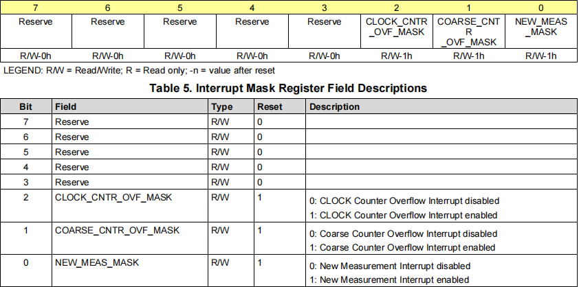 FPGA控制TDC7200时间间隔测量（一）-CSDN博客