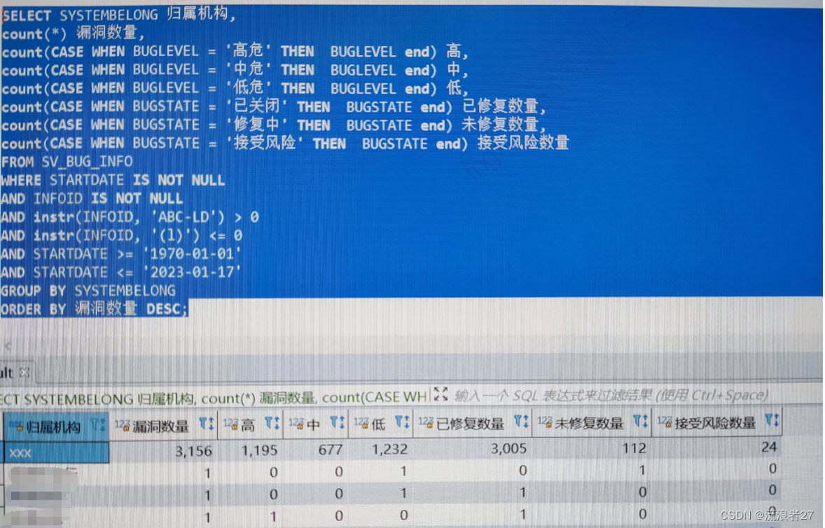 Oracle根据条件分组统计并行转列 Oracle 分类统计 Csdn博客