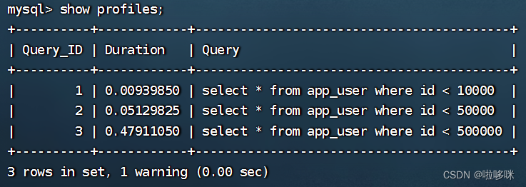 MySQL性能优化_mysql not exist优化-CSDN博客
