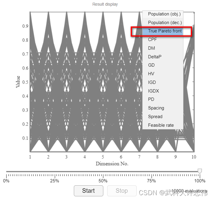 从PlatEMO中提取真实PF前沿_platemo中生成真实前沿的代码-CSDN博客