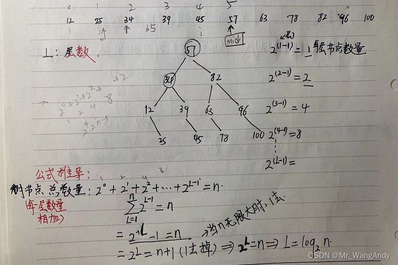 数据结构与算法搜索二分搜索循环实现和递归实现codeblocks二分搜索递归 Csdn博客 