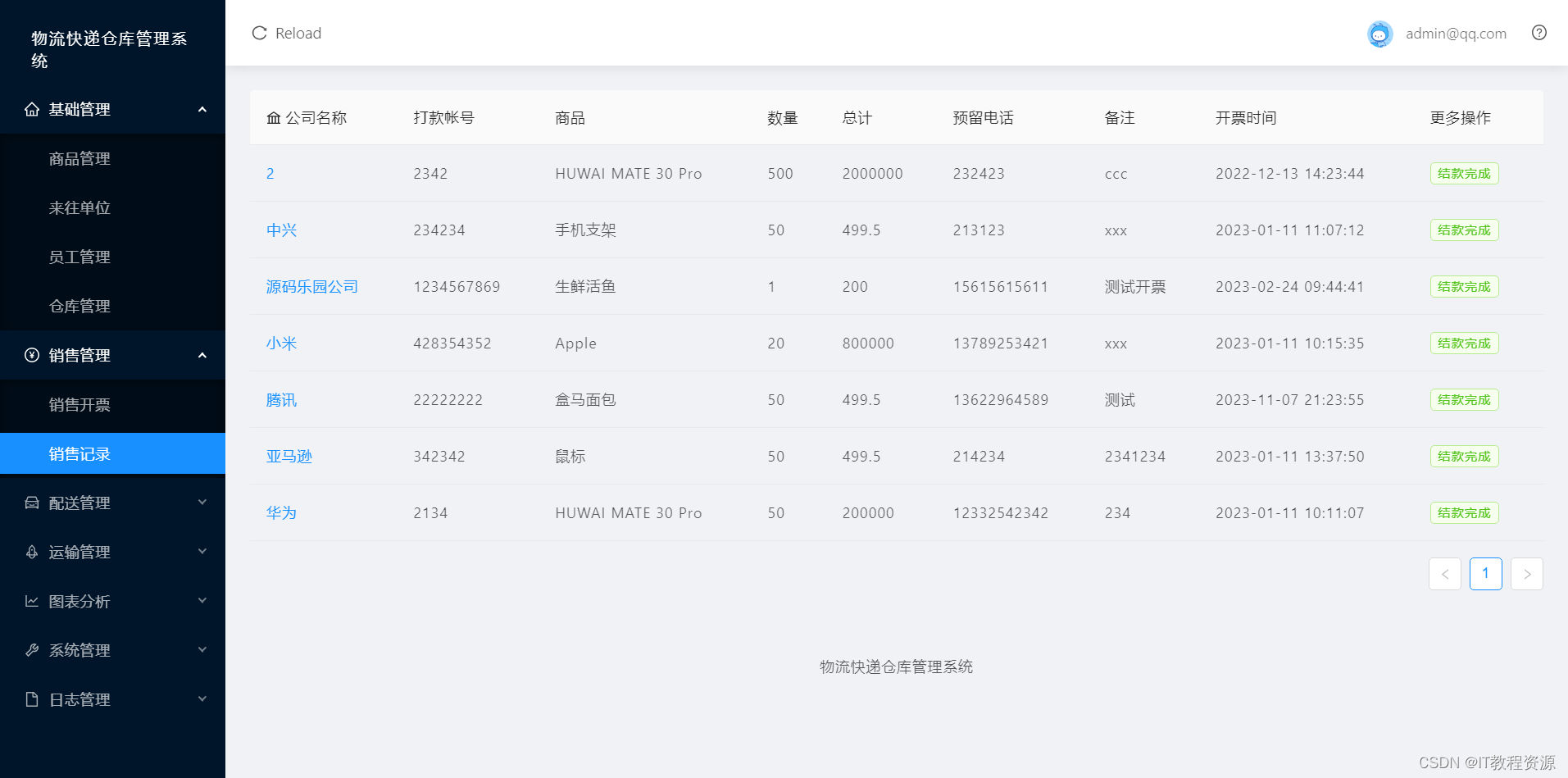 免费分享springbootvue的快递物流仓库管理系统快递仓库管理系统代码 Csdn博客 6521