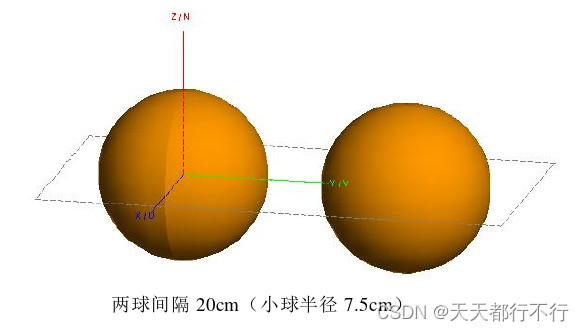 利用feko仿真的RCS成像结果_rcs bp算法-CSDN博客