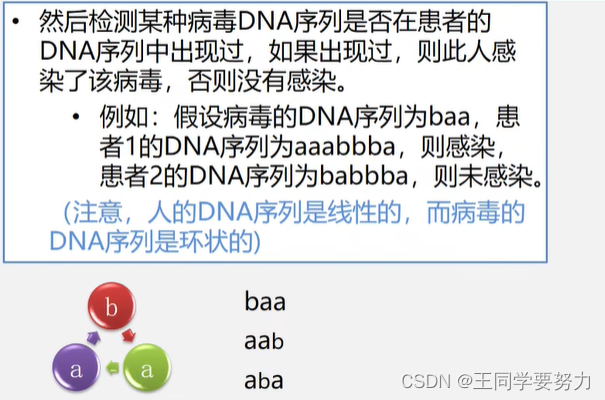 【408数据结构与算法】—串和bf算法（二十四）bf算法c语言 串采用块链存储 Csdn博客